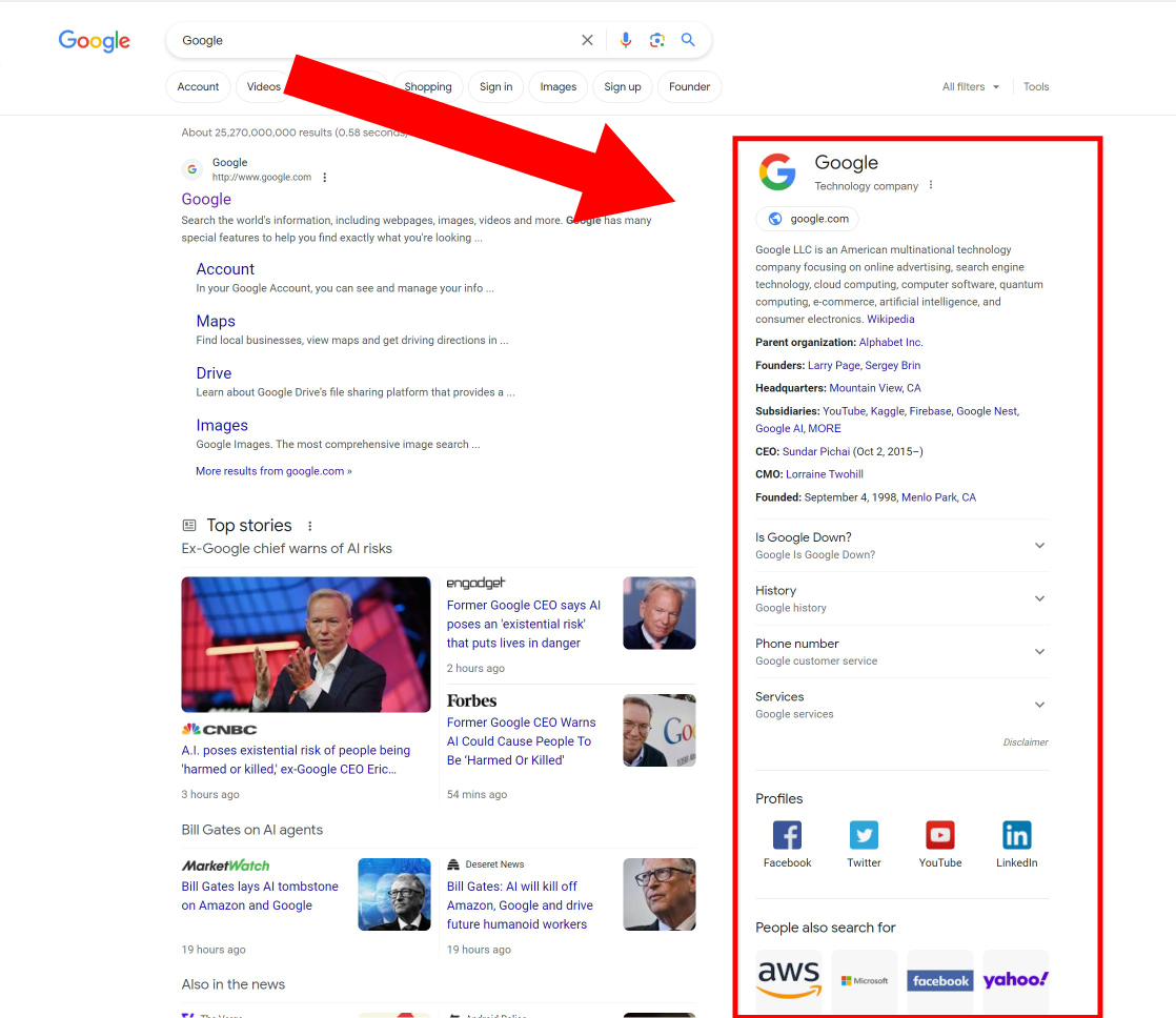 What is a Zero-Click Google Search Result? - Likewise Learning